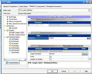 INFORMATICA: SCD Type-2